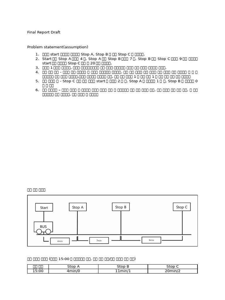Final Report Draft | PDF
