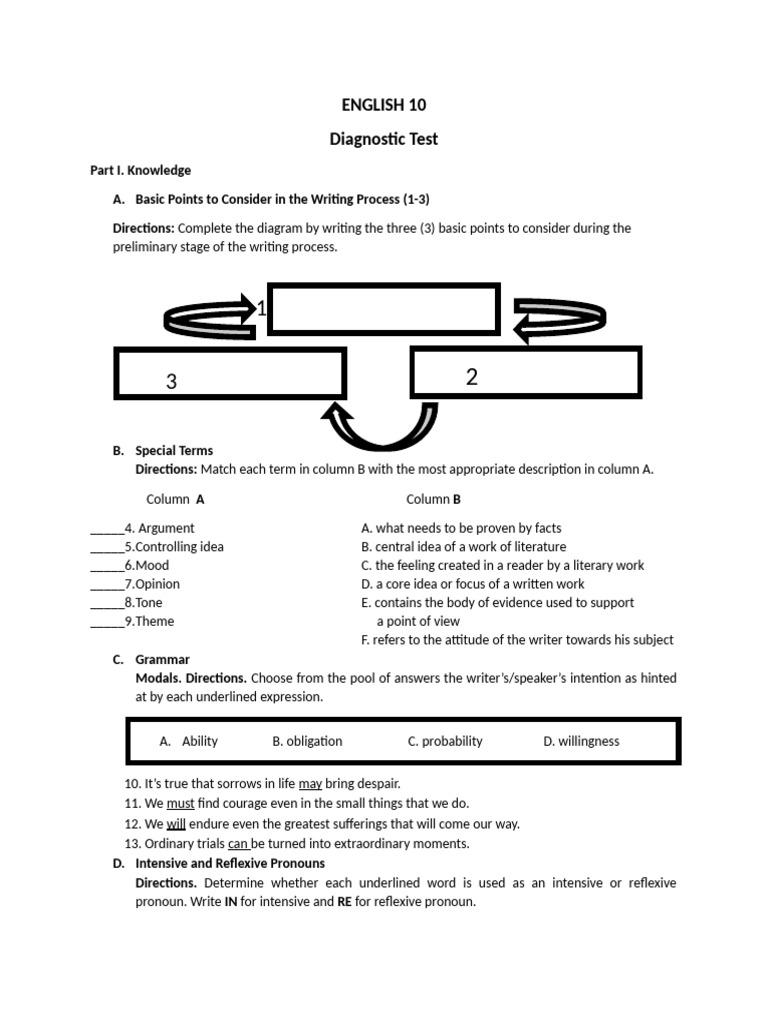 ENGLISH 10 Diagnostic | PDF