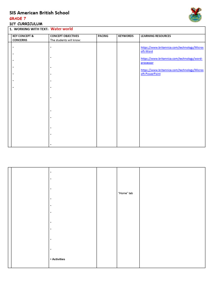 Grade 7 Ict Curriculum | PDF