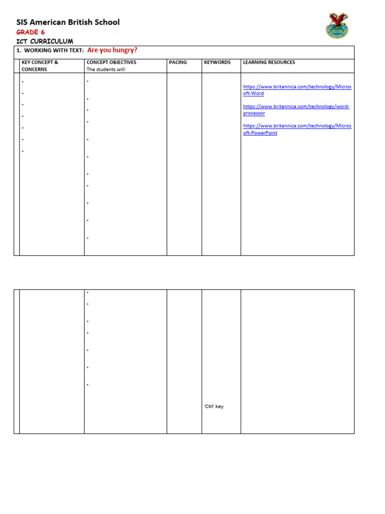 GRADE 6 ICT CURRICULUM | PDF