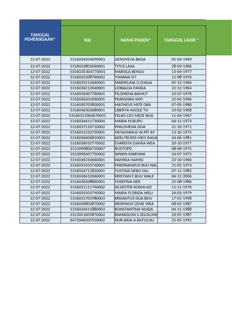 Form-Offline-Posbindu 2022 | PDF