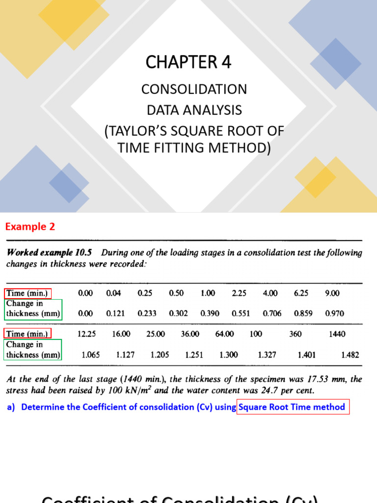 Chapter 4 - Part 2 - Consolidation - Data Analysis (To Determine t90, CV and Compression Ratio ...