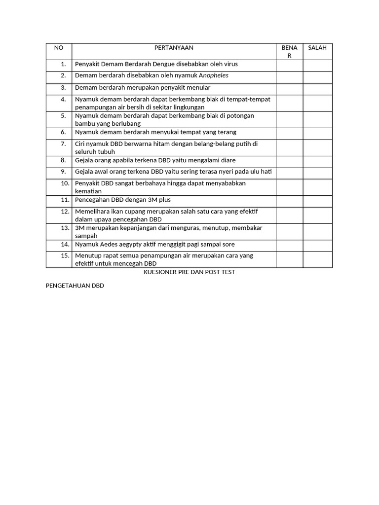 Soal Pre Dan Post Test | PDF