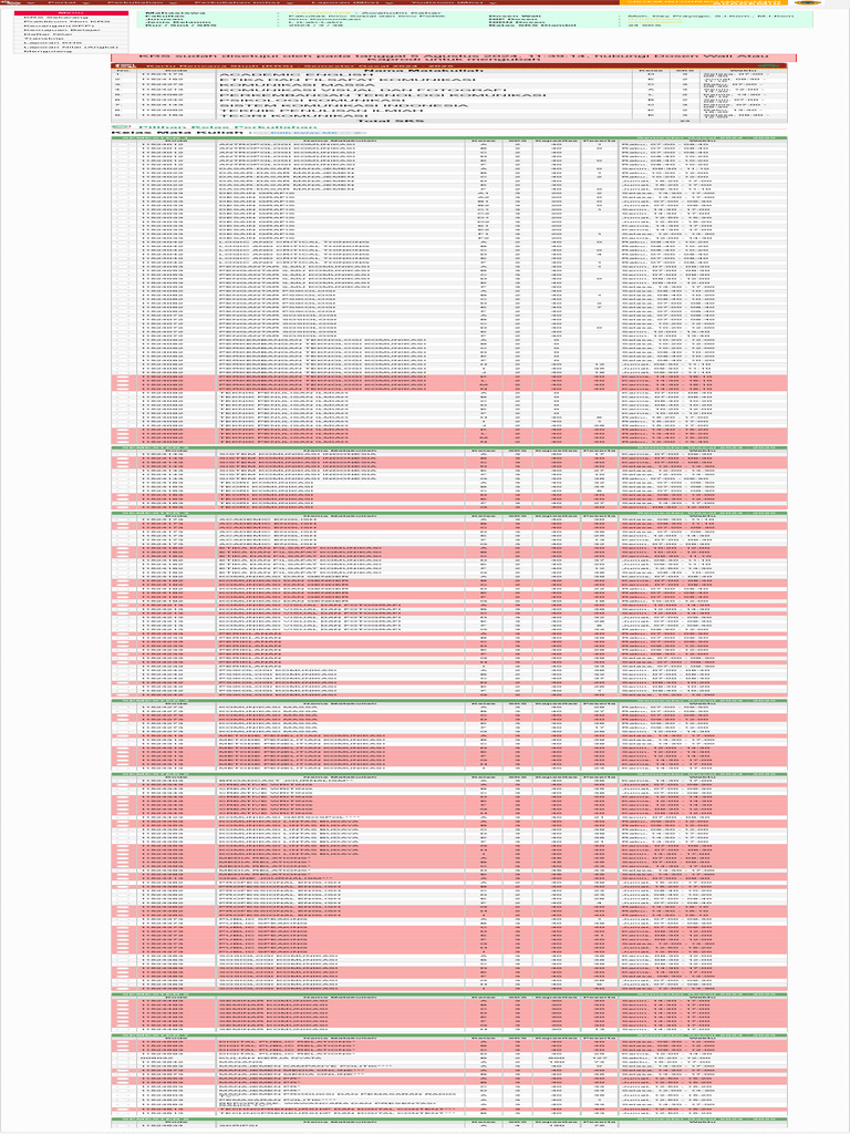Kartu Rencana Studi (KRS) | PDF