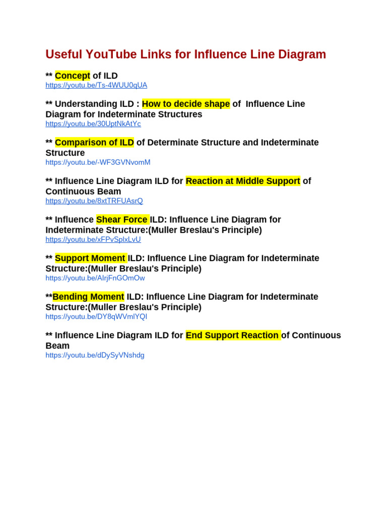 Useful YouTube Links for Influence Line Diagram | PDF