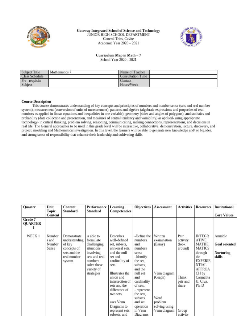 CURRICULUM MAP MATH7 | PDF