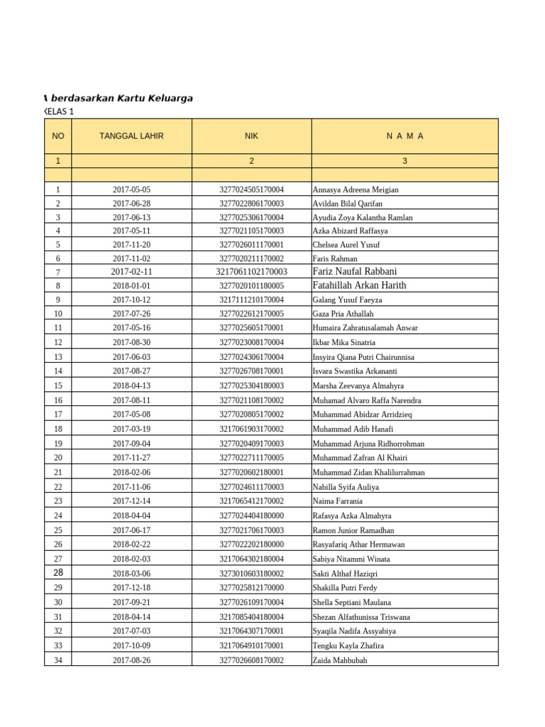 Data Bias Sekolah by Name 2024 | PDF