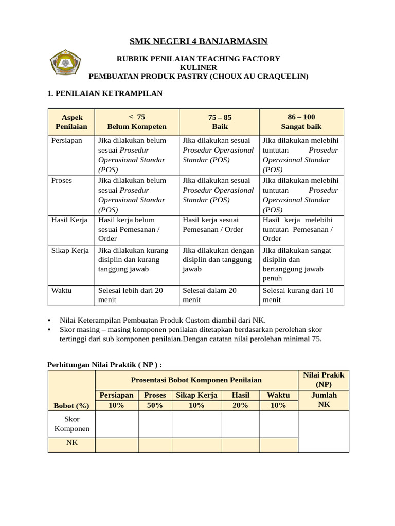 Instrumen Penilaian Tefa 2024 | PDF | Baking | Baked Goods