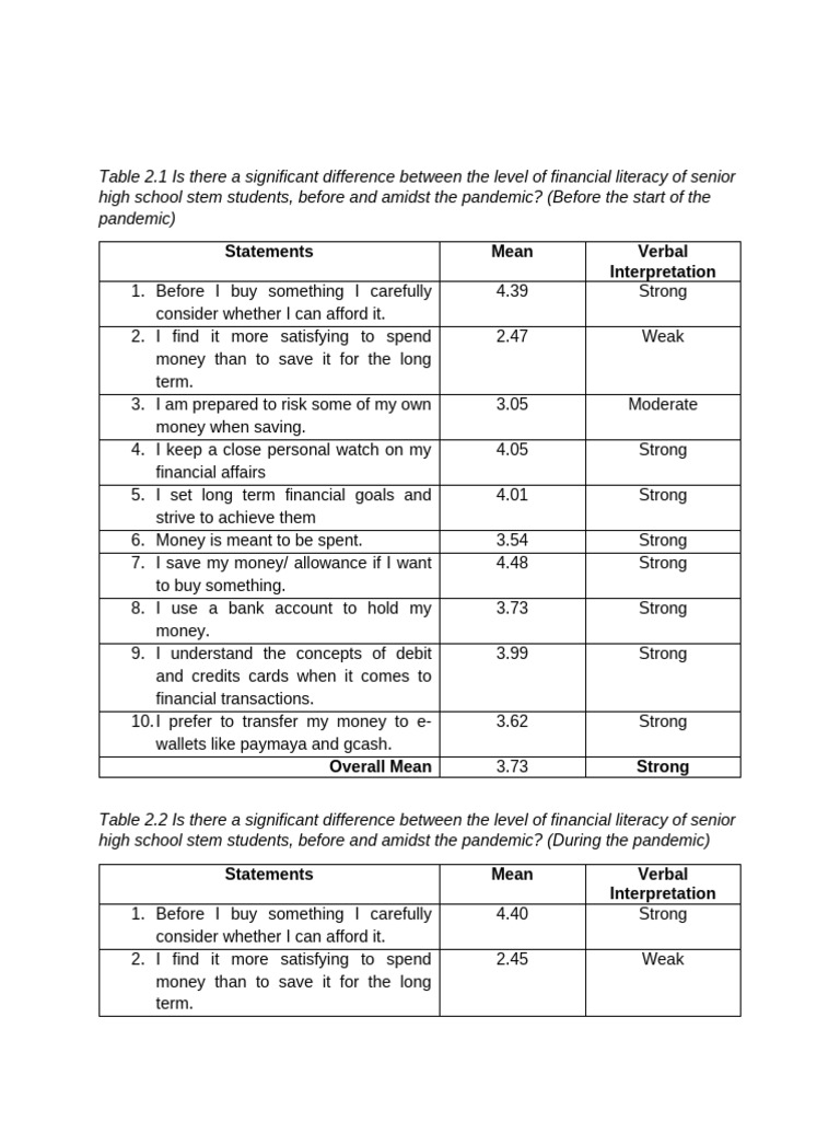 Table | PDF