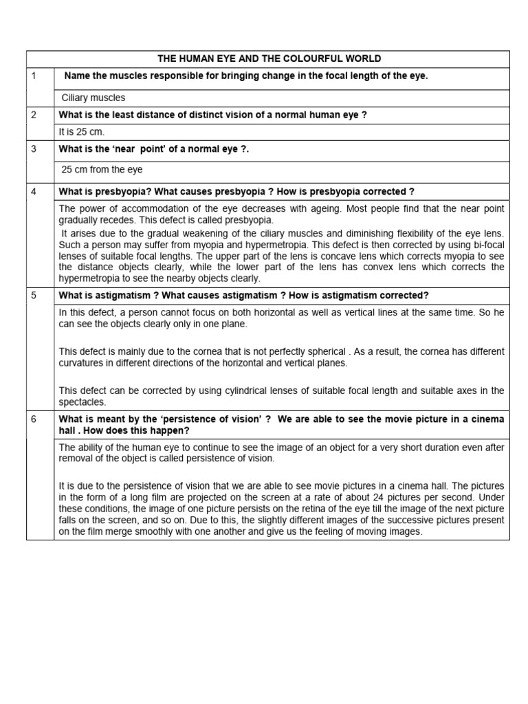 Human Eye Question and Answer - 1 | PDF
