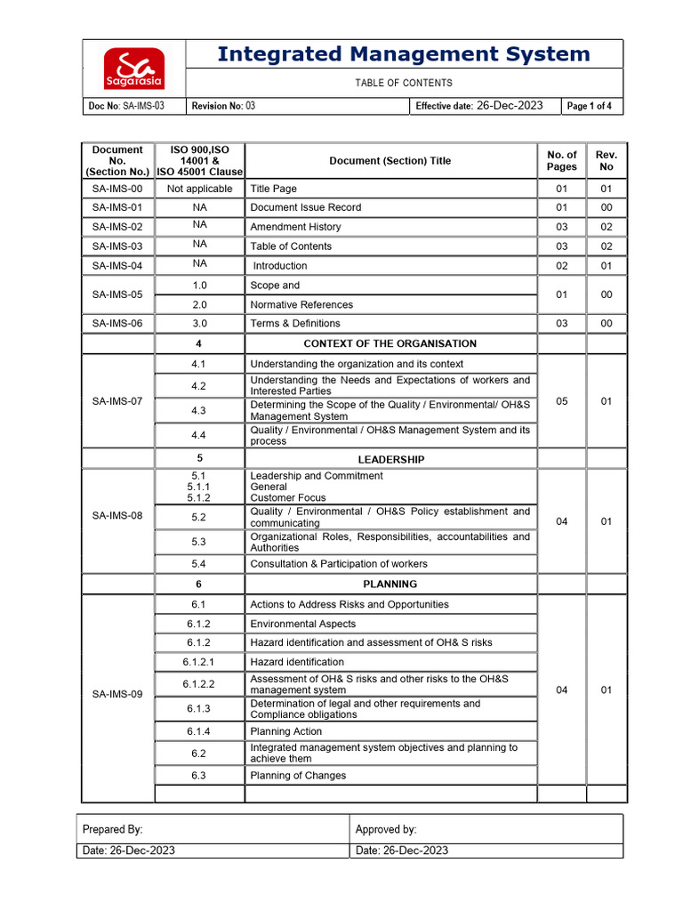 IMS Manual TOC 26.12.23 | PDF