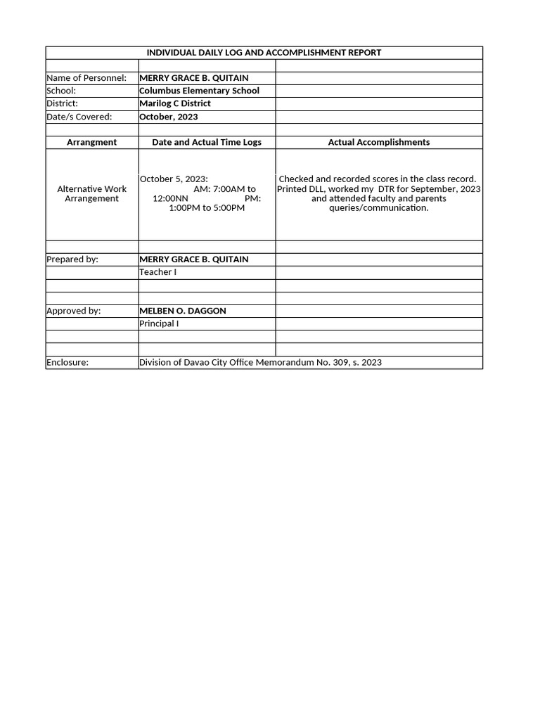 Blended Accomplishment DTR | PDF