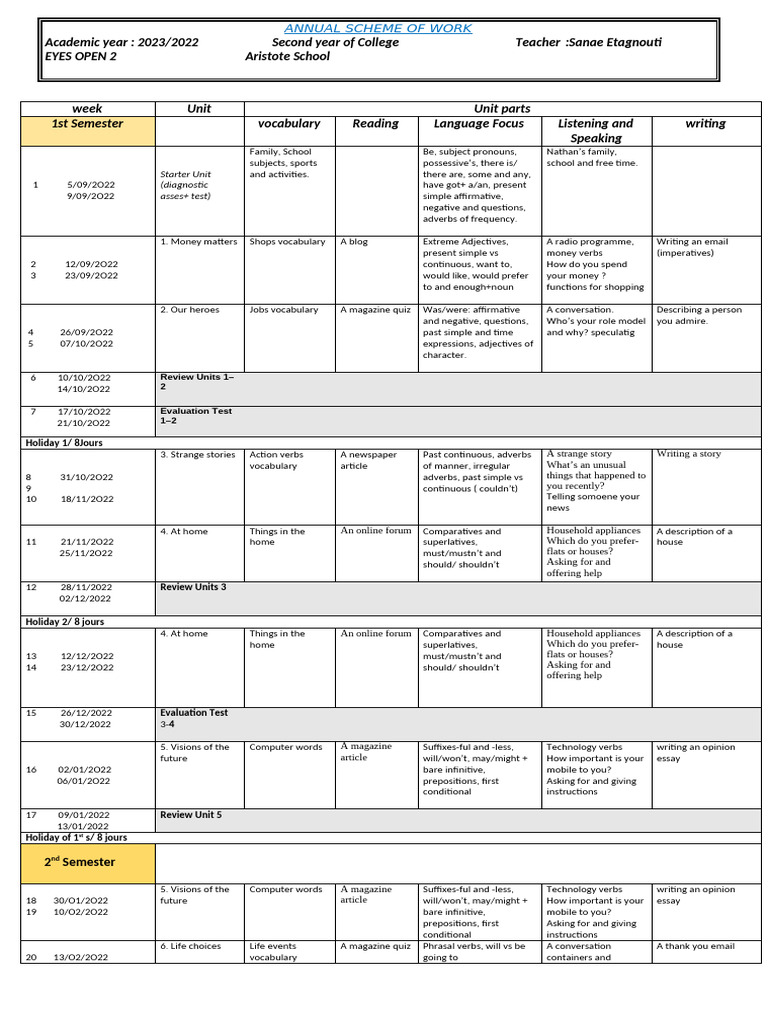 Yearly Planification (2nd C) | PDF