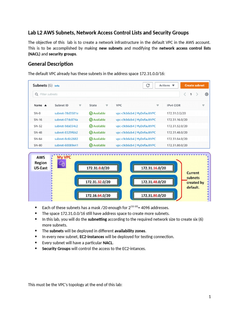 Lab l2 Aws Subnets Nacl SG Fall 2021 2 | PDF