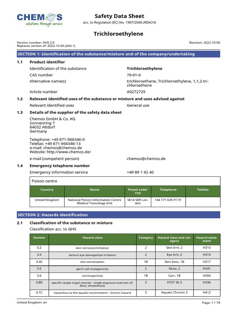 Safety Data Sheet Trichloroethylene: SECTION 1: Identification of The Substance/mixture and of ...