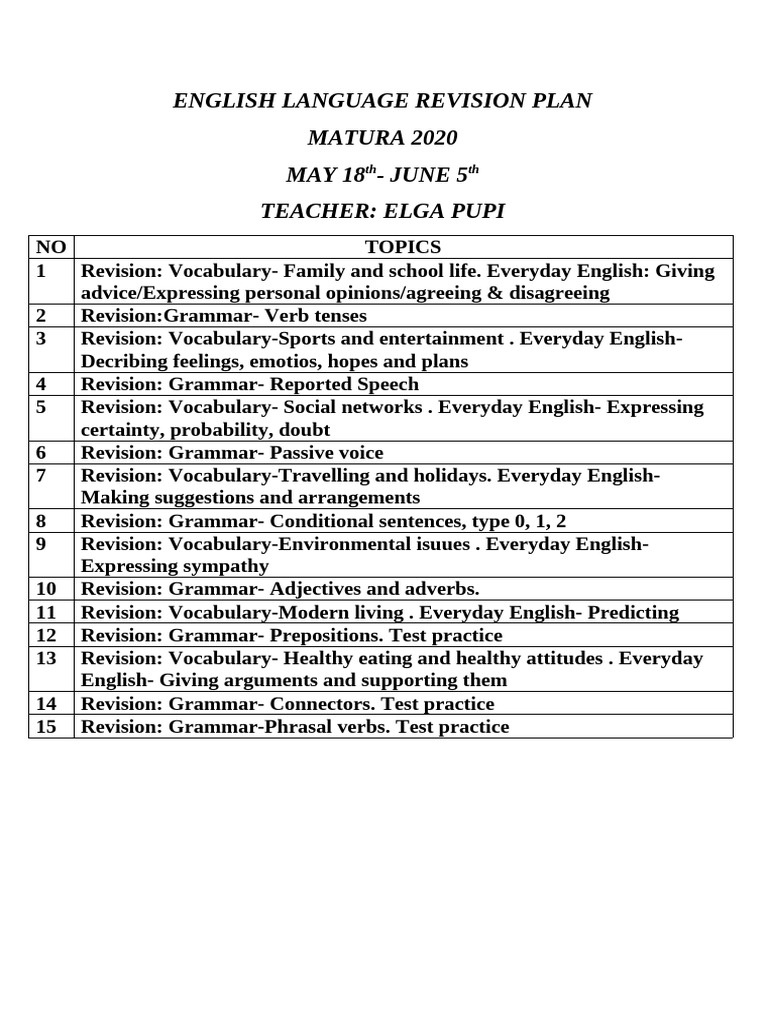 ENGLISH LANGUAGE REVISION PLAN-matura | PDF
