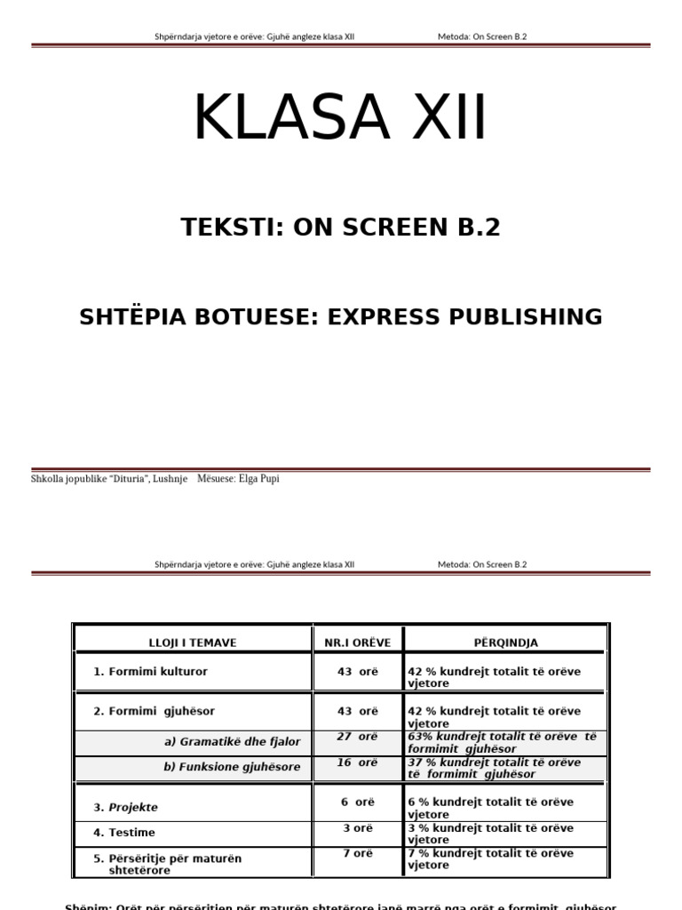 KLASA XII Oret Vjetore | PDF
