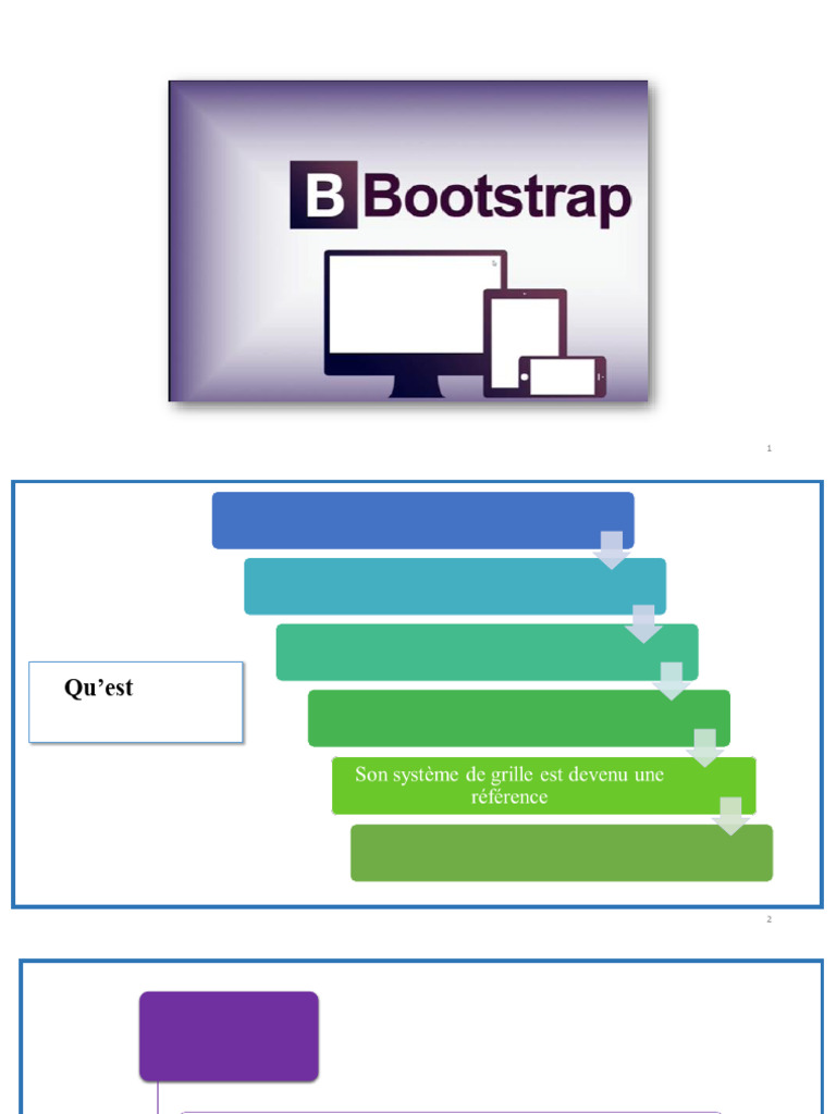 Cours Bootstrap Partie Grille Formatage | PDF