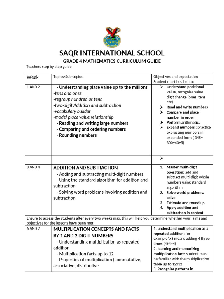 grade 4 maths guide | PDF