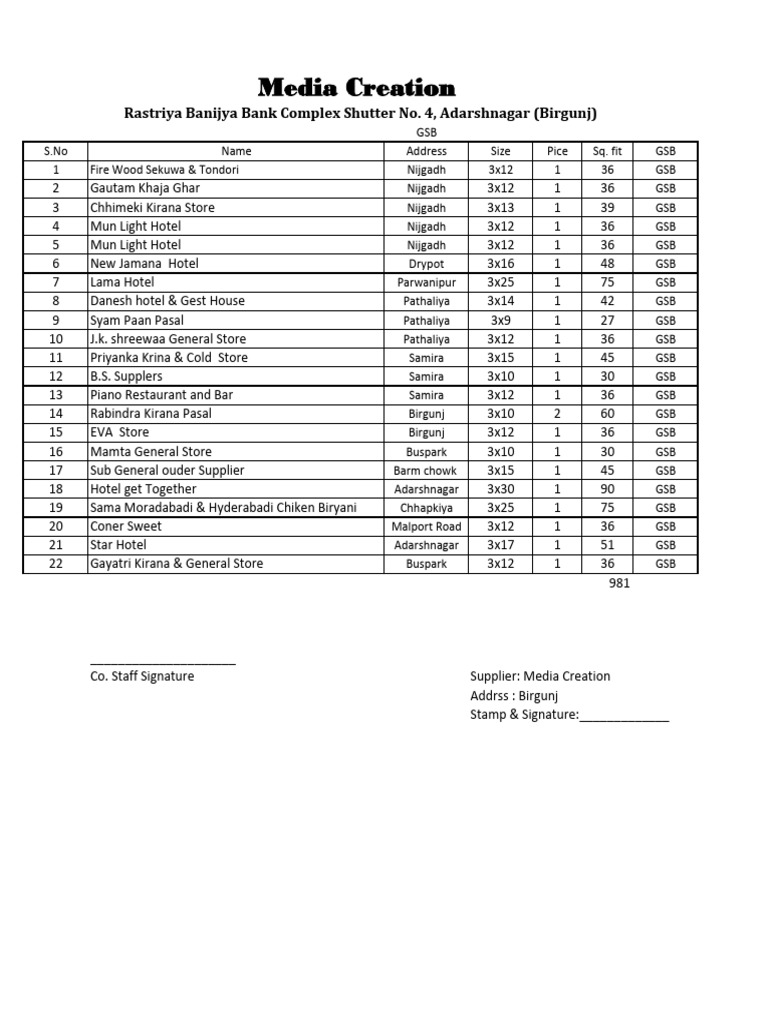 Media Creation: Rastriya Banijya Bank Complex Shutter No. 4 ...