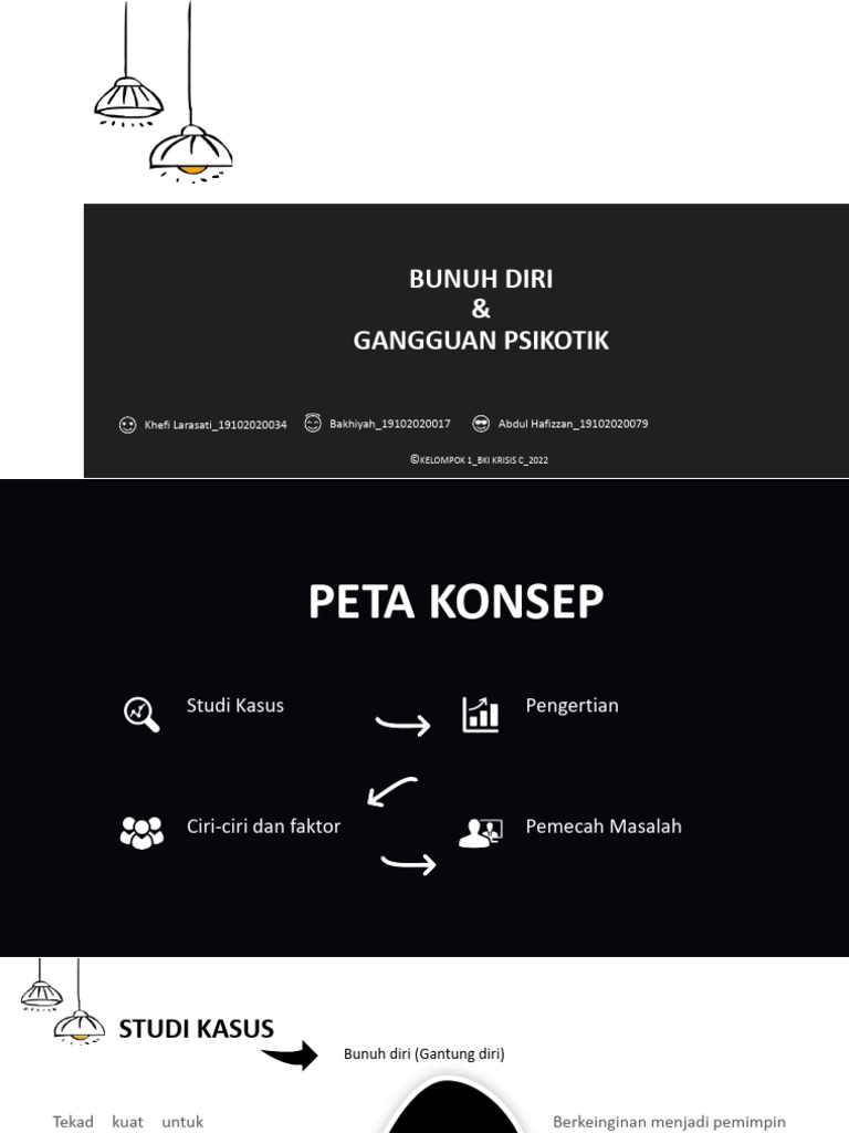 Bunuh Diri & Psikotik Kel 1 Bki C | PDF