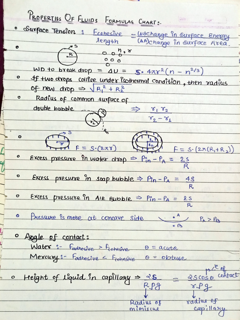 Properties of Fluid | PDF
