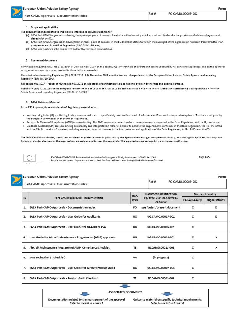 Fo.camo .00009-002 - Easa Part-camo Approvals - Documentation Index | PDF