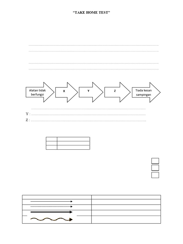 Take Home Test Ting.2 | PDF