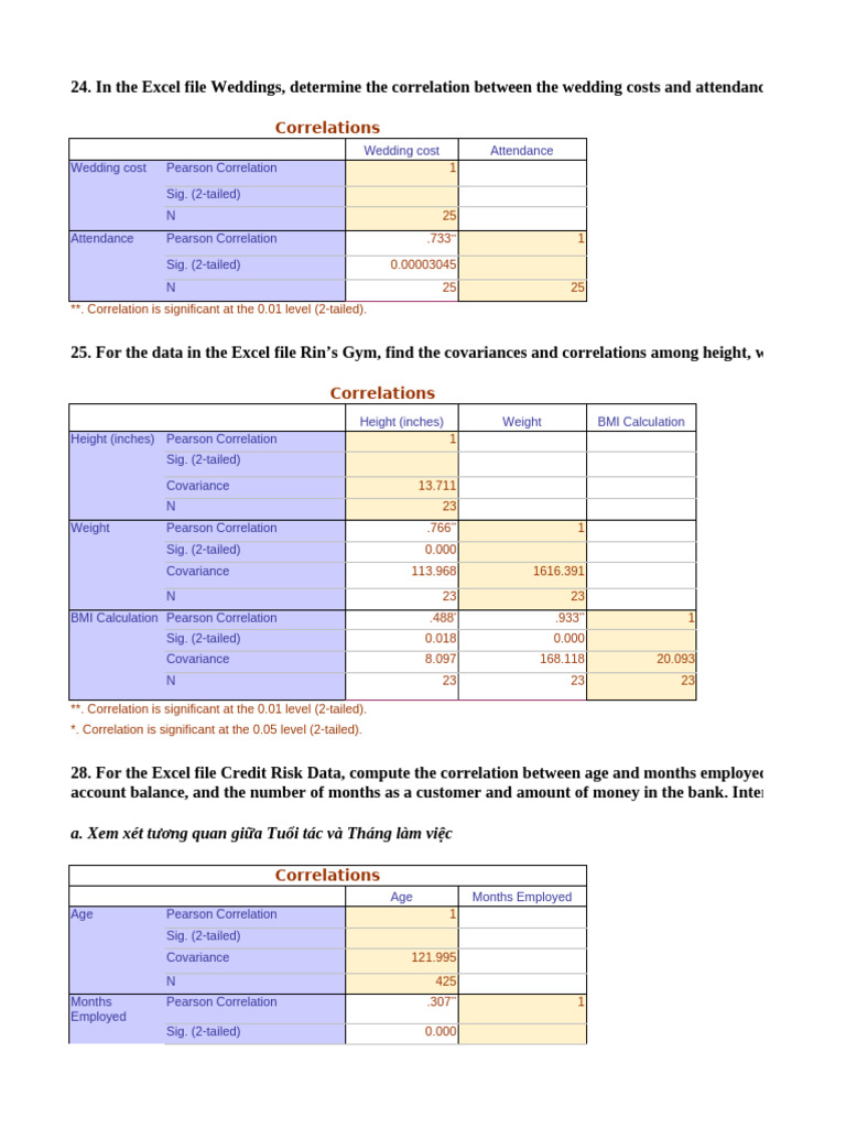 Phân Tích Kinh Doanh - BT LMS | PDF