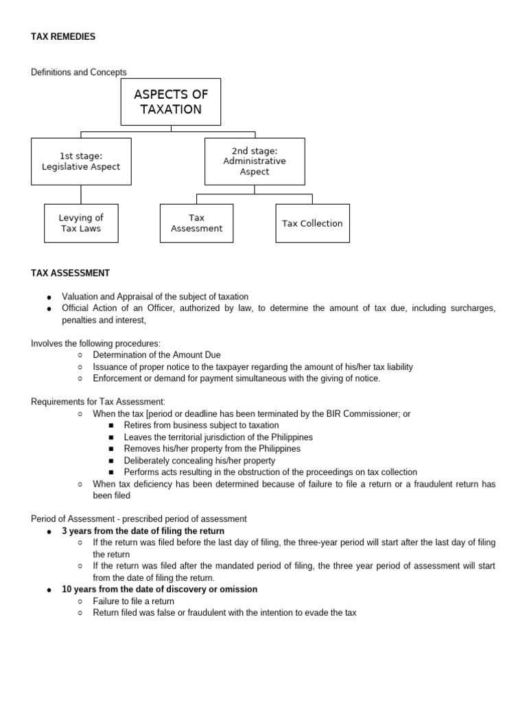 Tax Remedies Notes | PDF