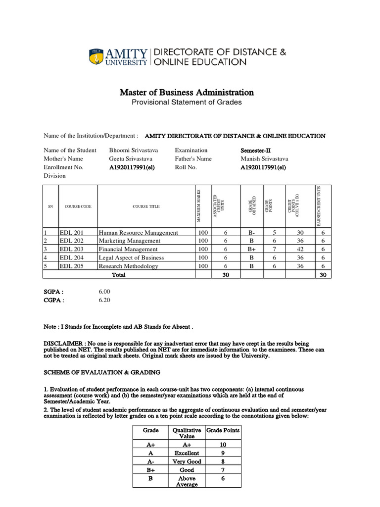 Bhoomi 2nd Sem Marksheet | PDF | Educational Assessment And Evaluation | Evaluation