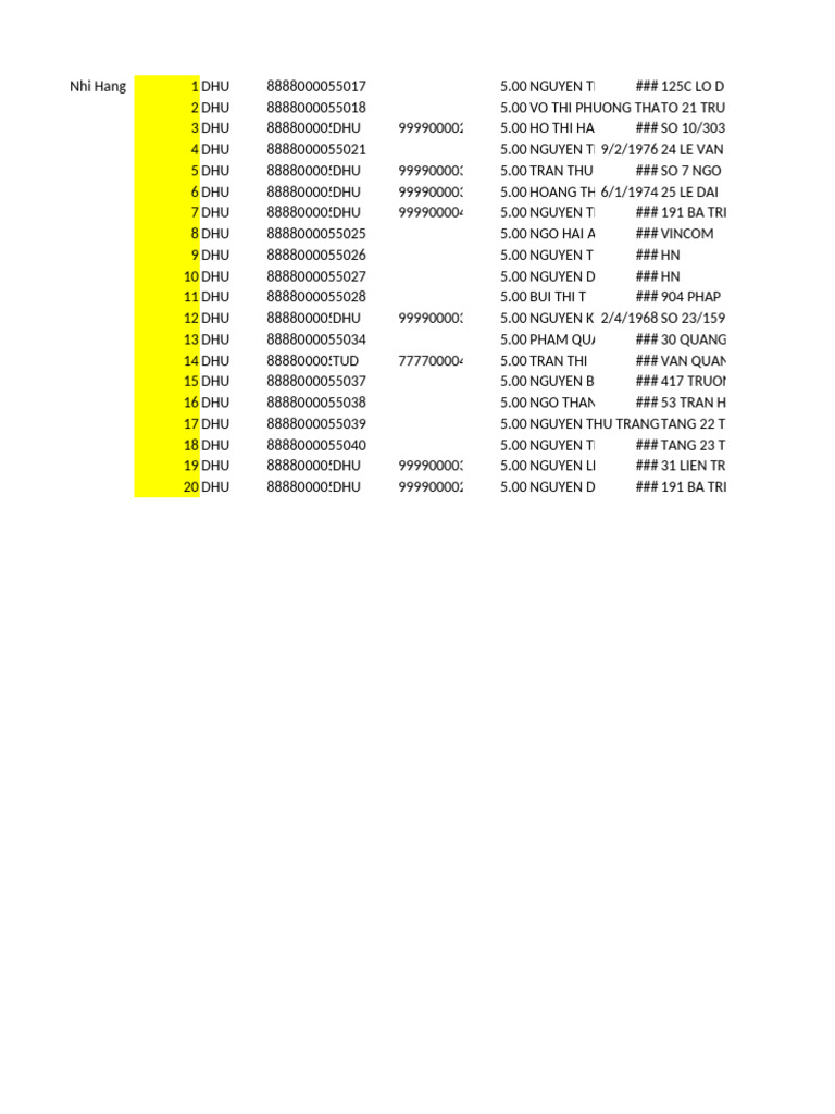 A Tài - Data KH Vincom HN - Nhi Hang - 20KH - 07 Oct - Ok | PDF