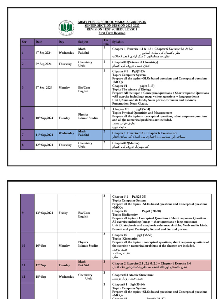 Compiled Test Schedule of SSC-I 2024-25 | PDF