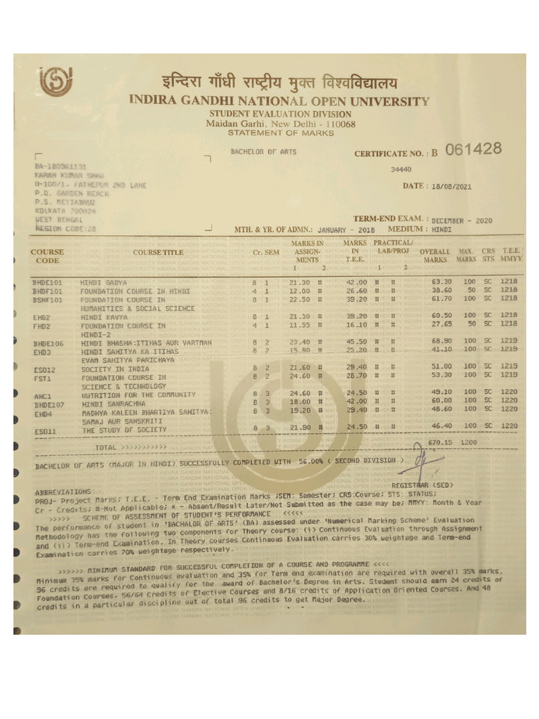 Graduation Mark Sheet 1 | PDF