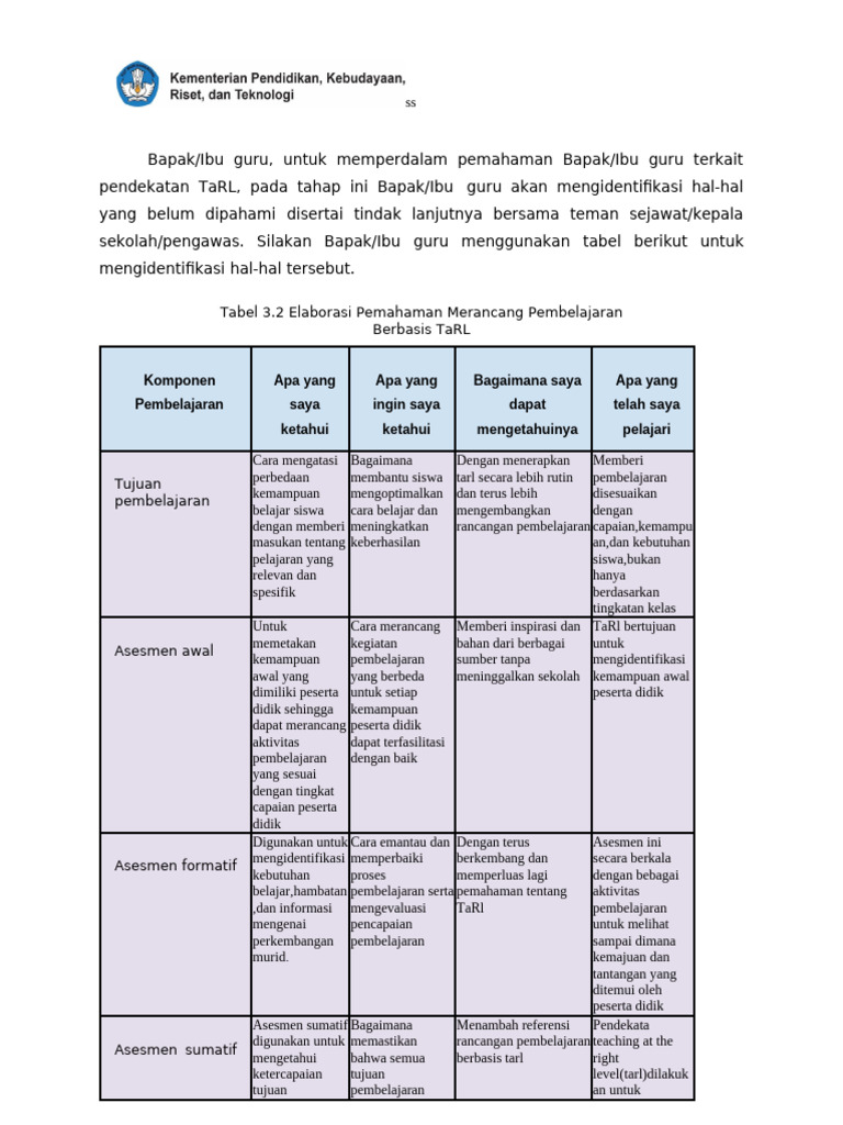 PPG kristina-PPA Umum Topik 3 Teks 3 | PDF