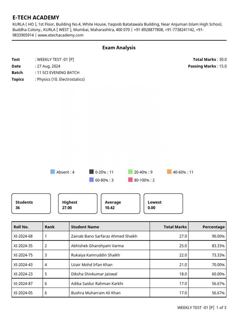 Weekly Test 01 (Phy) 11 Sci (Evn) Batch Report | PDF