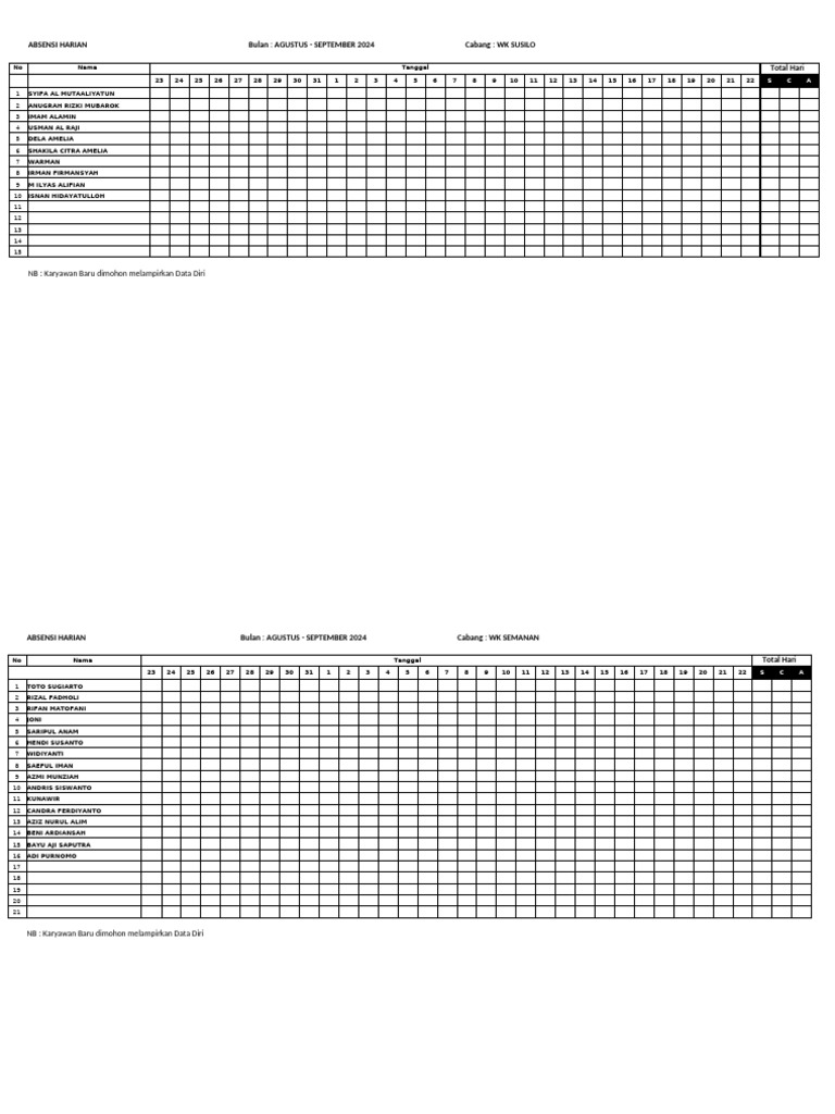 Form Absen Karyawan Periode Agustus - September 2024 | PDF