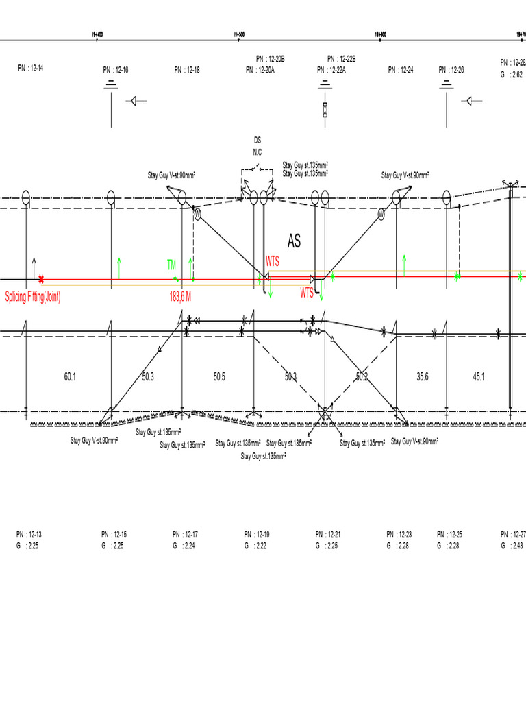 P.Lingga SRP PRJ | PDF