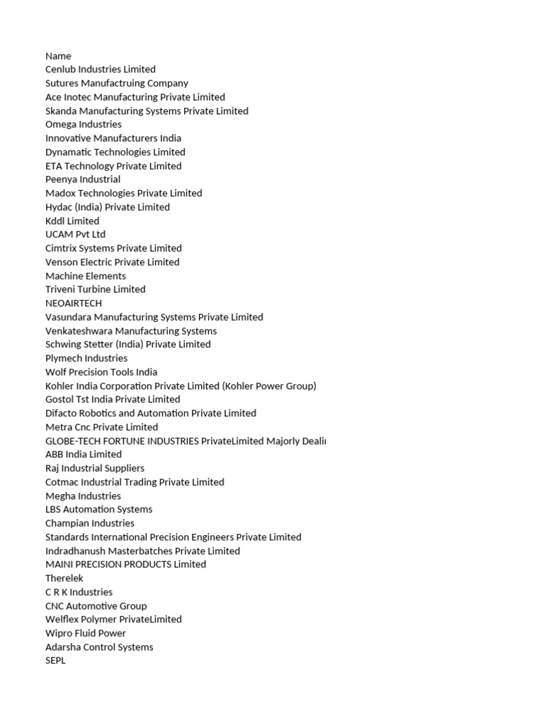 Bing Maps Scraper 104 20240729094827 | PDF