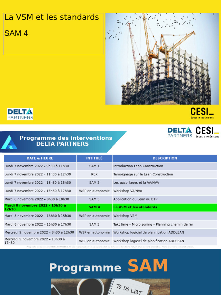 La VSM Et Les Standards | PDF
