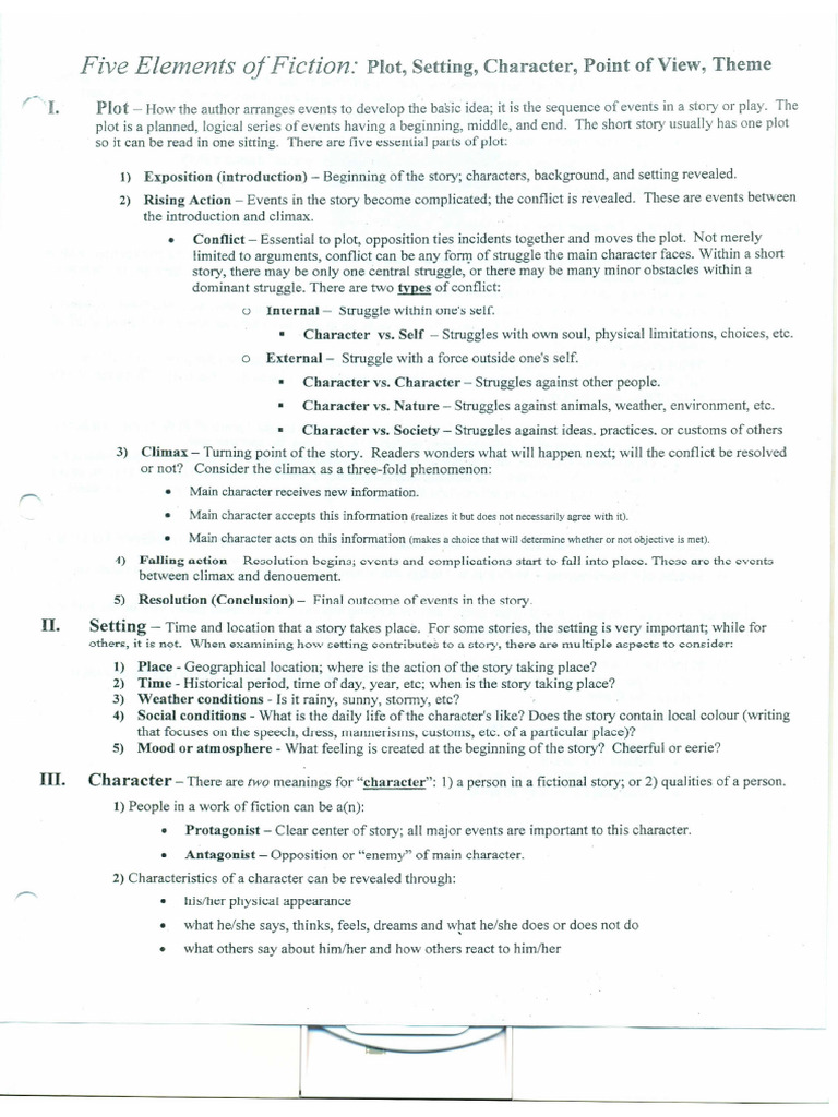 Elements of Fiction | PDF