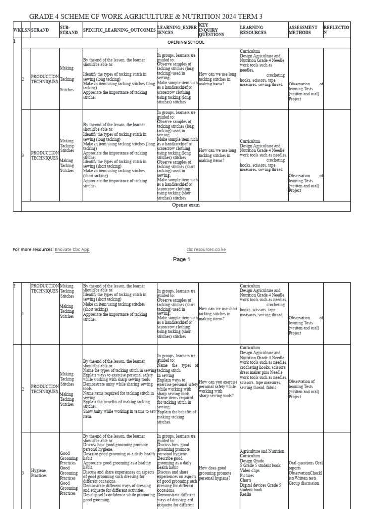 Grade 4 - Rationalised - Agriculture & Nutrition - Term - 3 | PDF