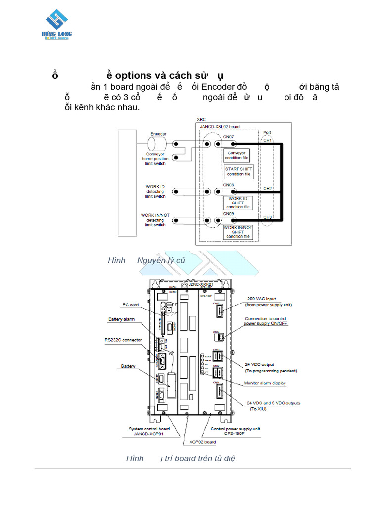 7 - 32 Synchonize Conveyor Shift Function | PDF
