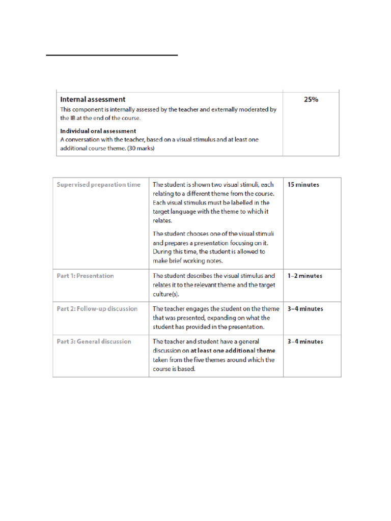 French Ab Initio Individual Orals Practice and Strategies | PDF