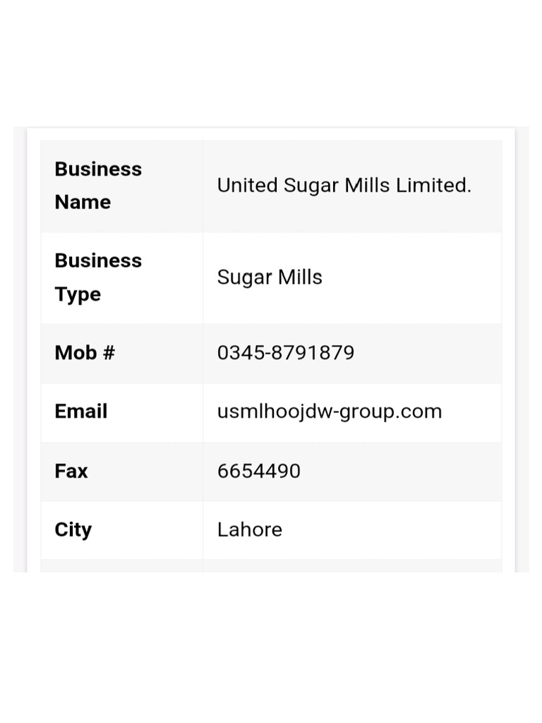 Lahore Sugar Mills Contact Details | PDF