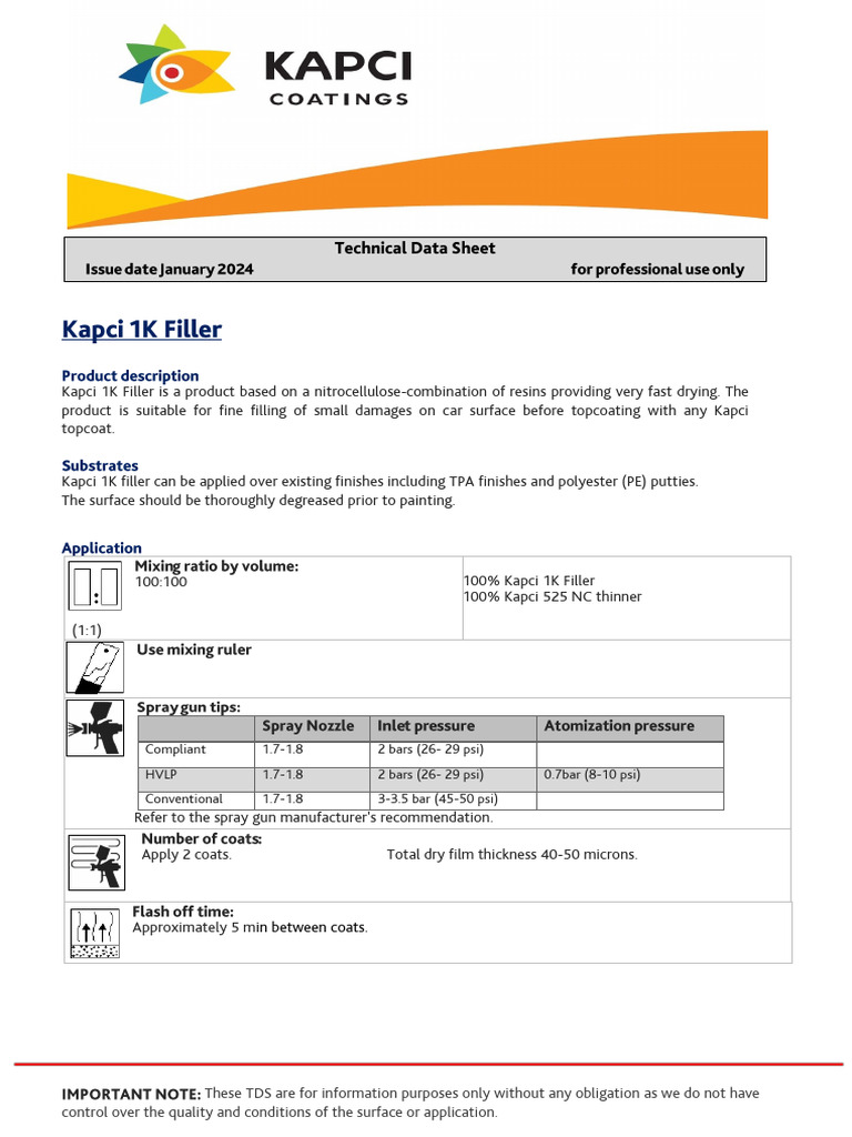 Kapci 1K Filler | PDF