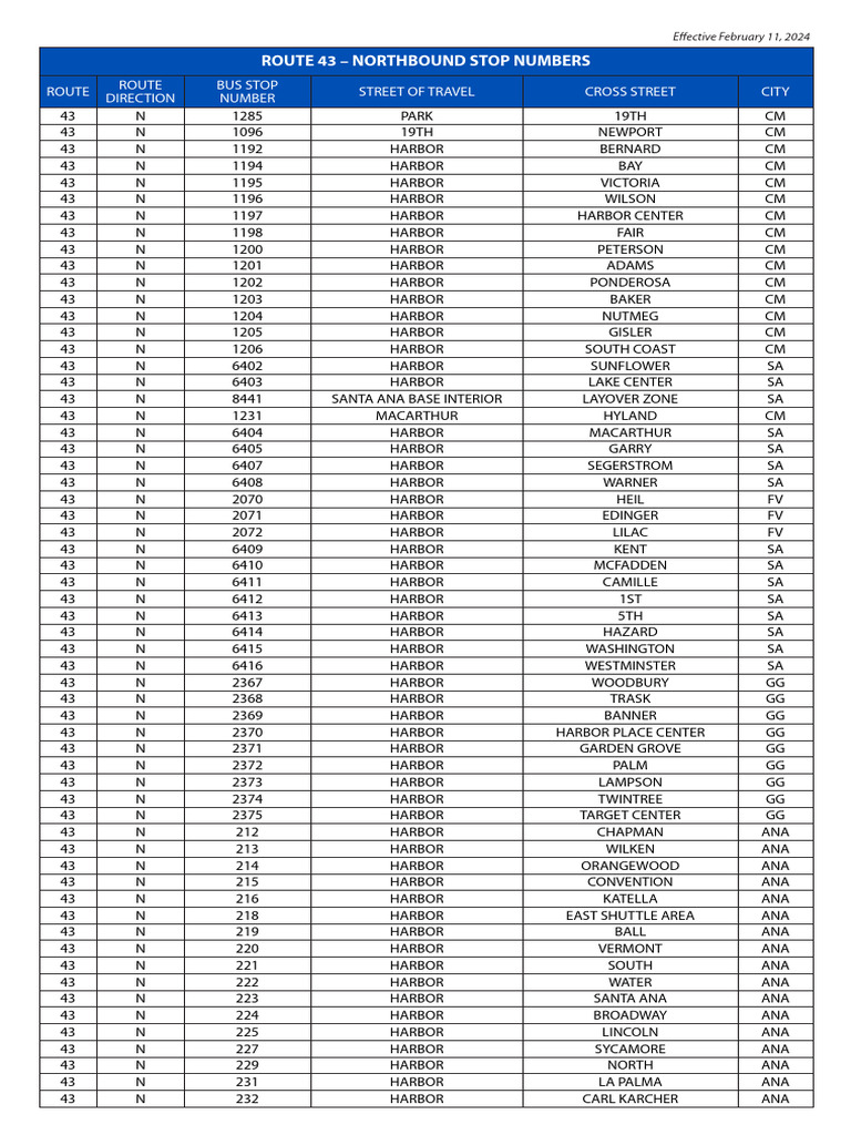 Route 43 - Northbound Stop Numbers: Route Route Direction Bus Stop ...