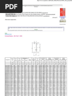 BS 0004 -1 Structural Sections & BS 4848-4