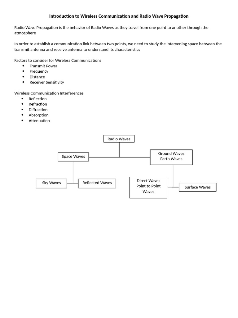 Introduction To Wireless Communication and Radio Wave Propagation | PDF ...
