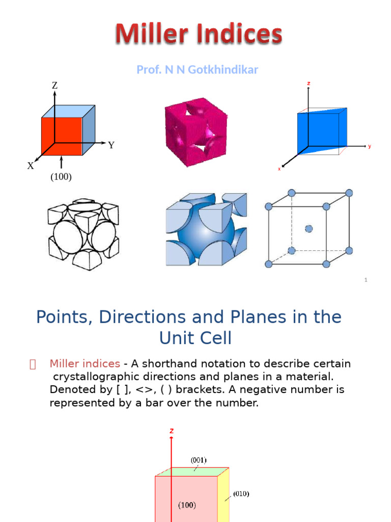 UNIT I Miller Indices | PDF